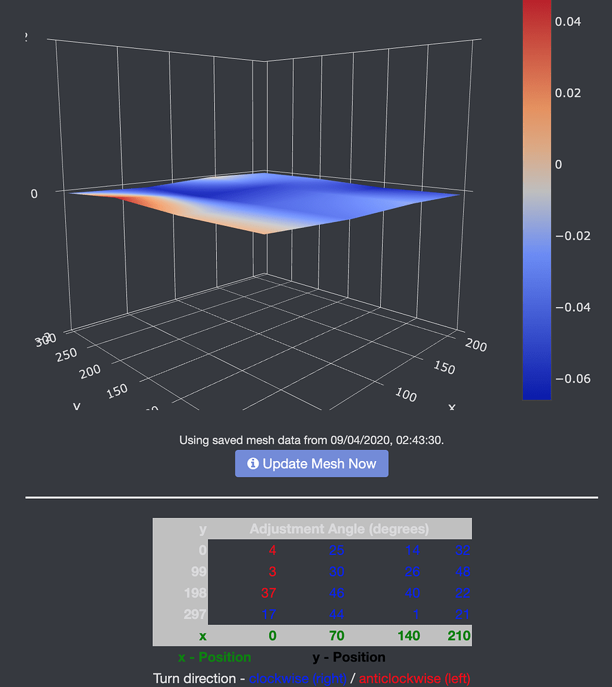 Bed Level Visualizer - Plugins - OctoPrint Community Forum