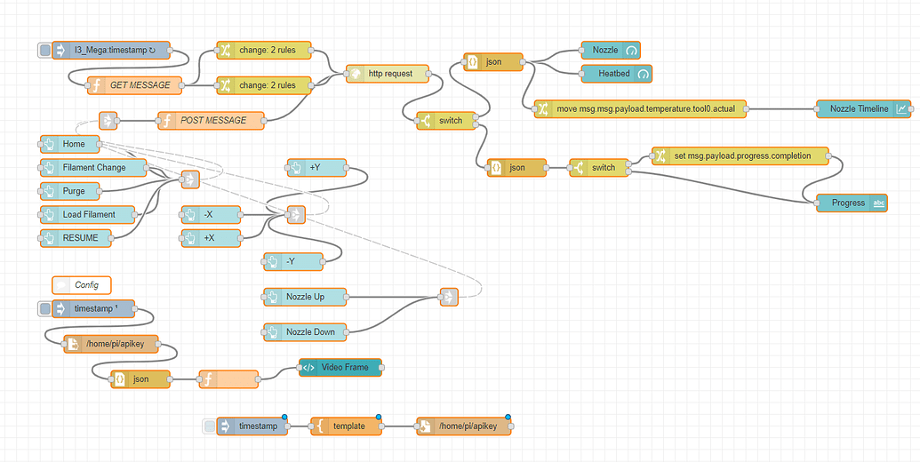 Node-red control UI - Showcase - OctoPrint Community Forum