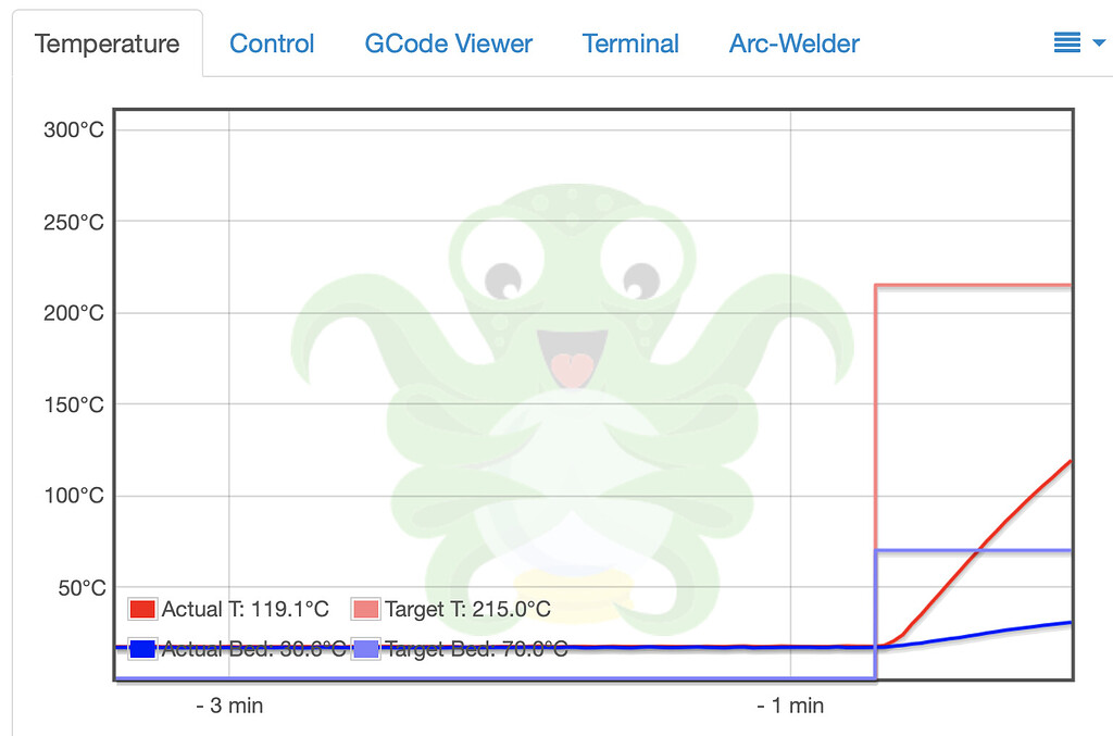 Move temperature text - Development - OctoPrint Community Forum