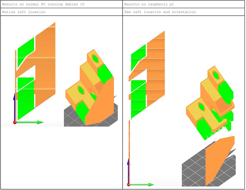 Trouble With Command Line Port Of Blackbelt Cura Development OctoPrint Community Forum trouble-with-command-line-port-of-blackbelt-cura-development-octoprint-community-forum
